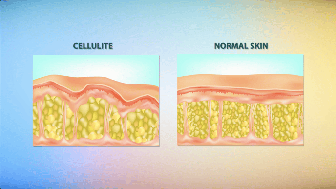 The Secret to Boost Collagen Naturally